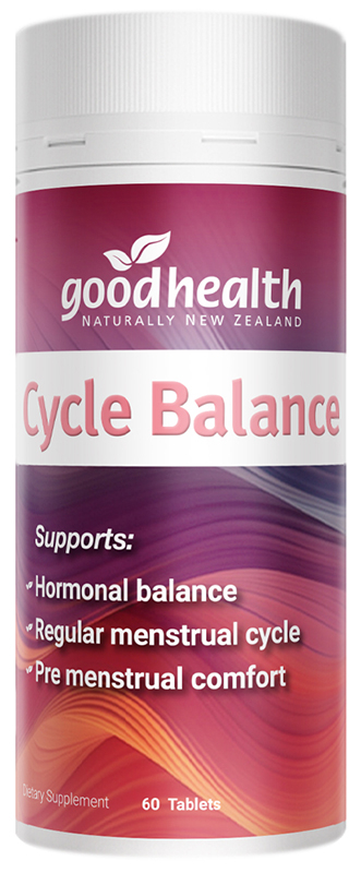 Balance Menstrual Cycle What Are The Main Menstrual Cycle Hormones?