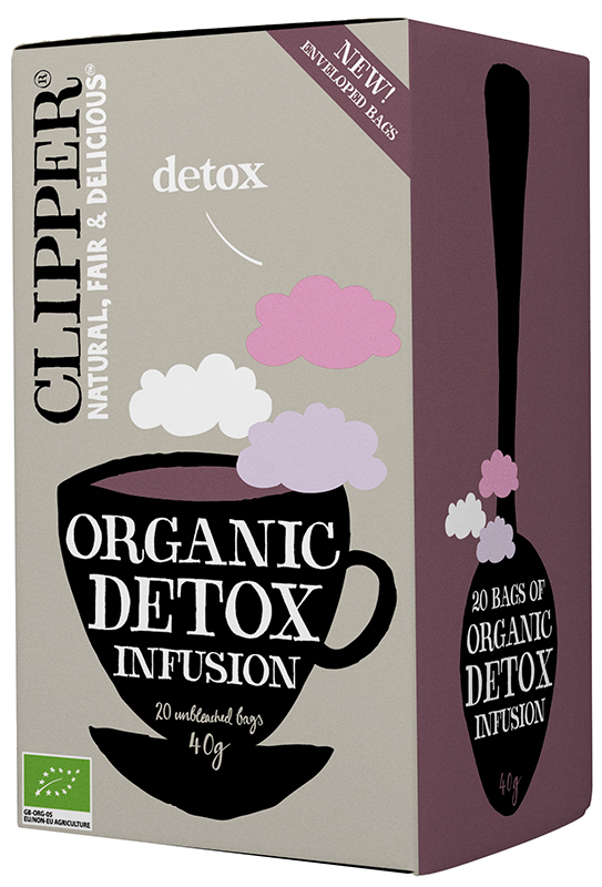 Buy Clipper Organic Detox Tea Online | Faithful to Nature