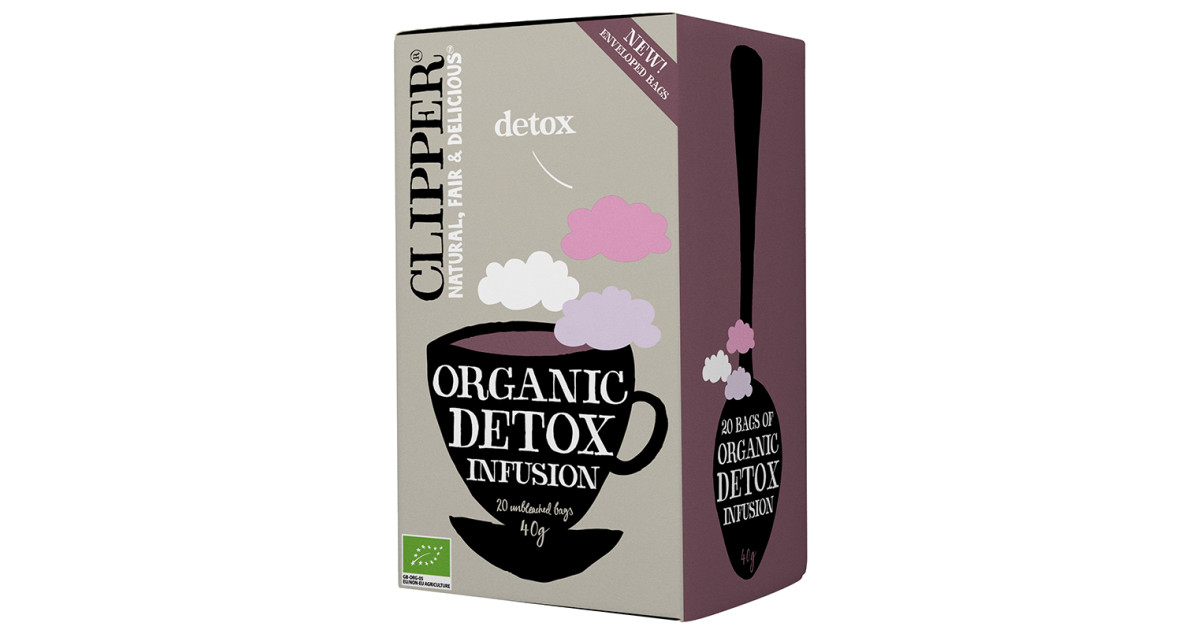 Buy Clipper Organic Detox Tea Online | Faithful to Nature