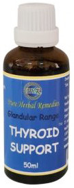 Buy Pure Herbal Remedies Thyroid Support Online | Faithful to Nature