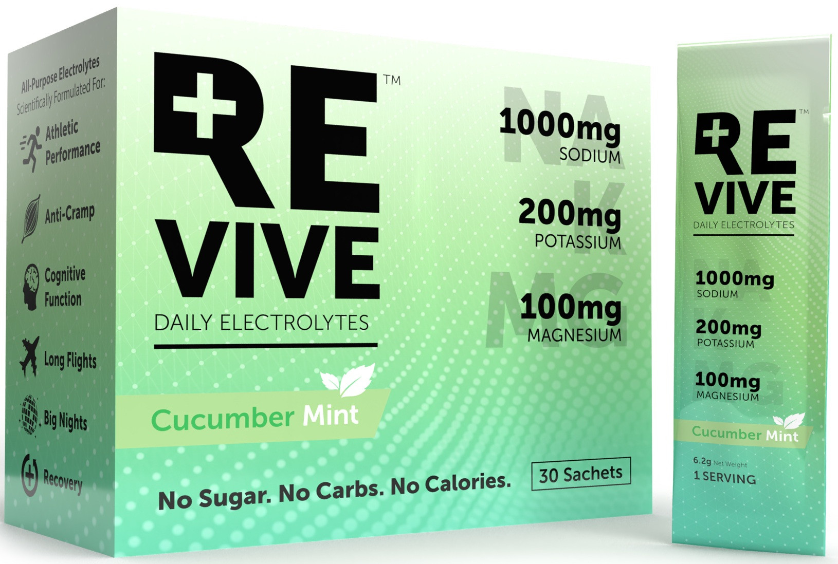 Buy REVIVE Daily Electrolytes - Cucumber Mint Online | Faithful to Nature