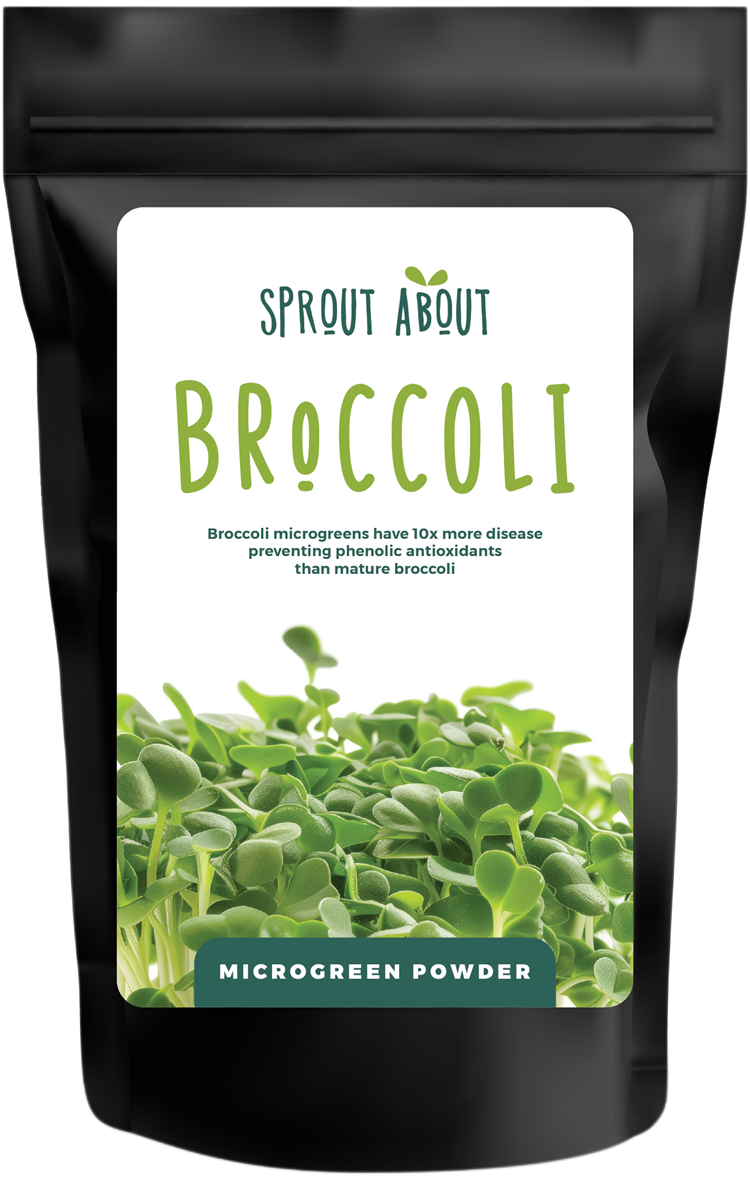 Buy Sprout About Broccoli Powder Online | Faithful to Nature