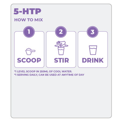 Buy Bioteen 5-HTP Supplement Powder Online | Faithful to Nature