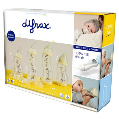Buy Difrax Infant Starter Set Online | Faithful to Nature
