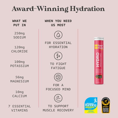 Buy fourfive Plus Hydro - Electrolyte Tablets - Mixed Berry Online ...