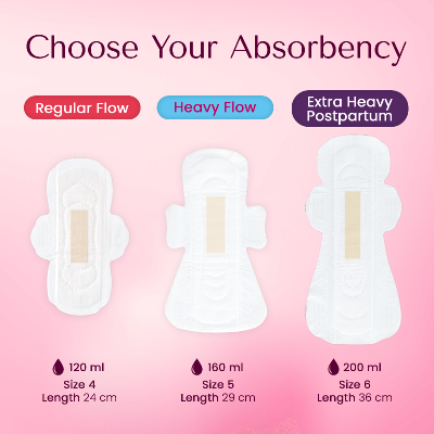 Buy Gentle Day Overnight Pads - Organic & Hypoallergenic Online ...