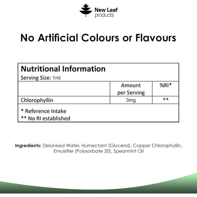 Buy New Leaf Chlorophyll Drops Online | Faithful to Nature