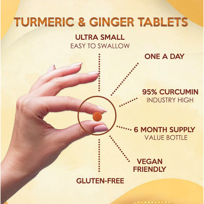 Buy New Leaf Turmeric Curcumin & Ginger 6 Month Supply Online ...
