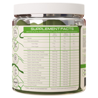 Buy PrimeSelf Super Greens Online | Faithful to Nature