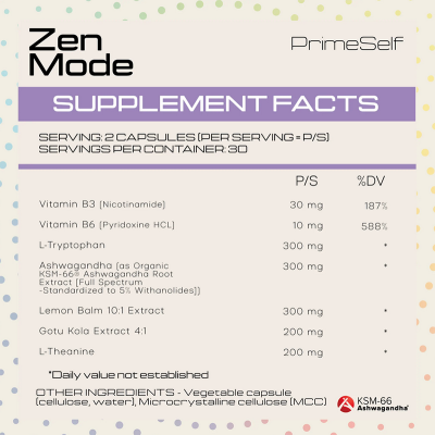 Buy PrimeSelf Zen Mode Capsules Online | Faithful to Nature