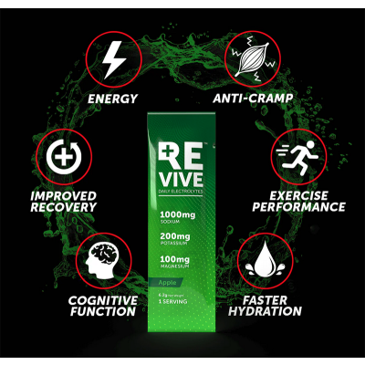 Buy REVIVE Daily Electrolytes - Apple Online | Faithful to Nature