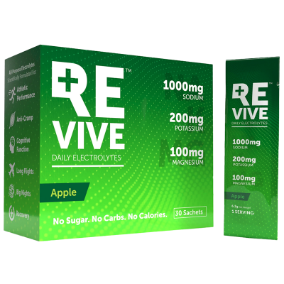 Buy REVIVE Daily Electrolytes - Apple Online | Faithful to Nature