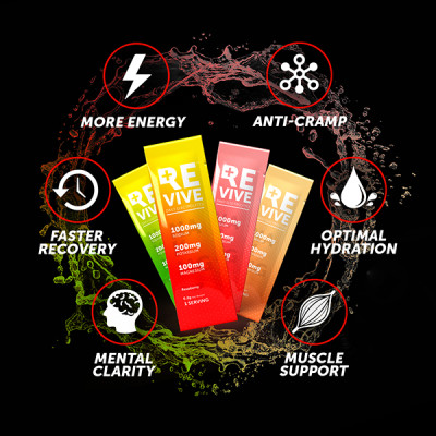 Buy REVIVE Daily Electrolytes - Variety Mix 1 - 20 Sachets Online ...