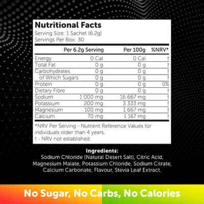 Buy Revive Daily Electrolytes - Raspberry & Lemon Lime Online ...