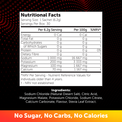 Buy Revive Daily Electrolytes - Raspberry Online | Faithful to Nature