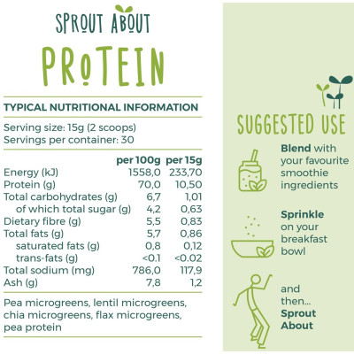 Buy Sprout About Protein Powder Online | Faithful to Nature