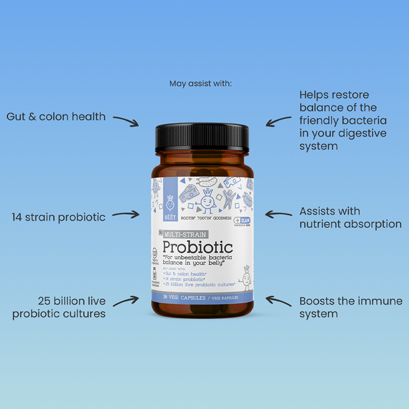 Buy Beet Goodness Multi-Strain Probiotic Online | Faithful to Nature