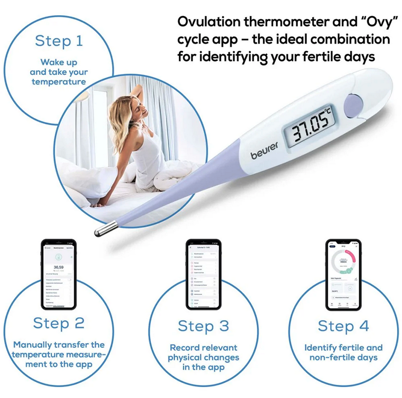 Buy Beurer Basal Thermometer OT 20: Pregnancy Planning Track Cycle ...
