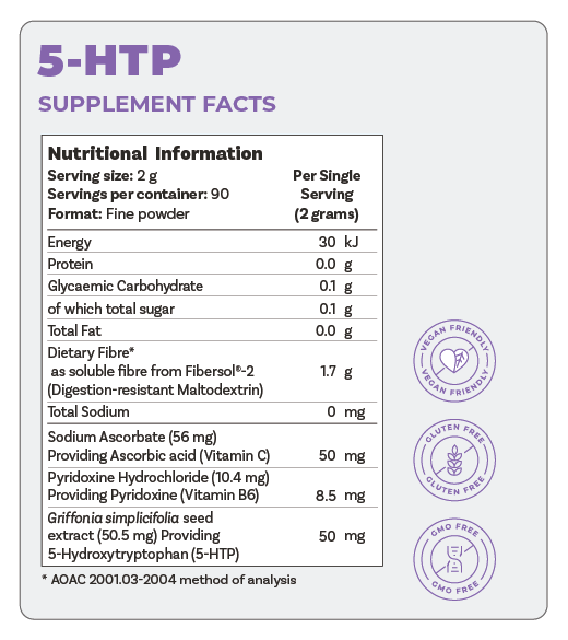 Buy Bioteen 5-HTP Supplement Powder Online | Faithful to Nature