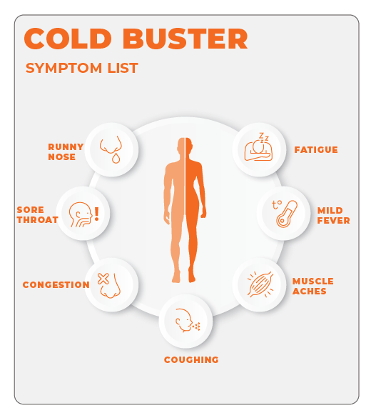 Buy Bioteen Cold Buster Supplement Powder - Orange Online | Faithful to ...