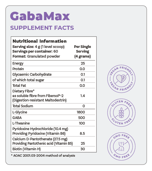 Buy Bioteen GabaMax Supplement Powder Online | Faithful to Nature