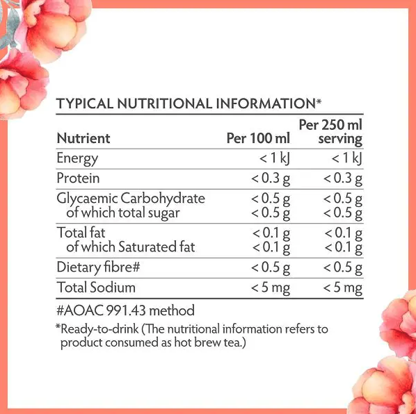 Buy Carmien Mom-to-Be Tea - with Folic Acid Online | Faithful to Nature