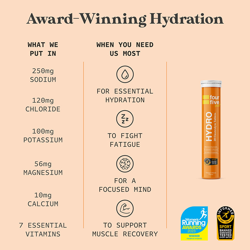Buy fourfive Plus Hydro - Electrolyte Tablets - Orange & Mango Online ...
