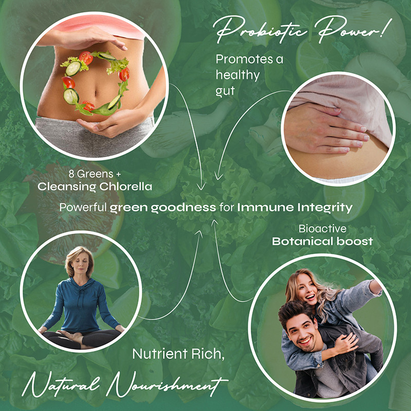 Buy Known Green Cleanse Gummies Lemon & Orange Online | Faithful to Nature