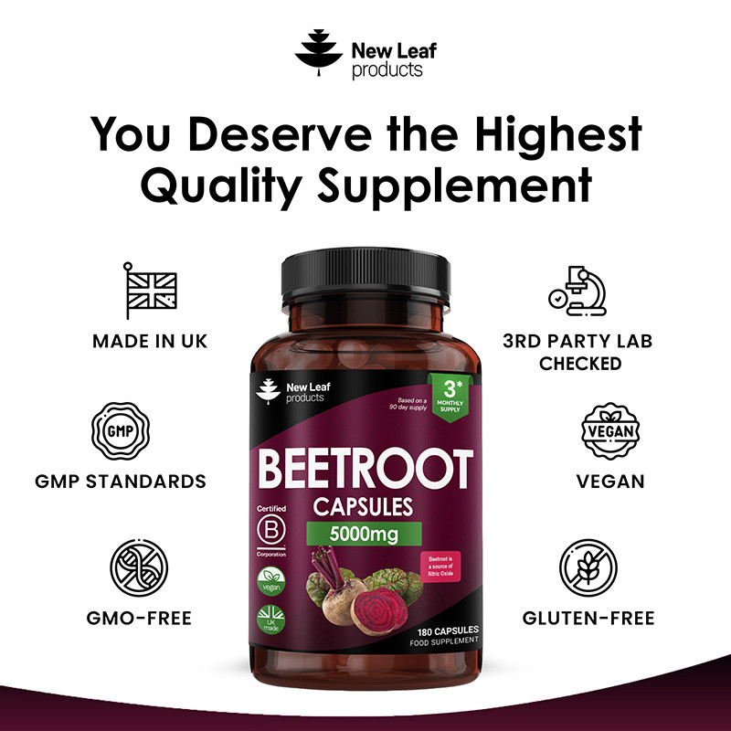 Buy New Leaf Beetroot Capsules Online | Faithful to Nature