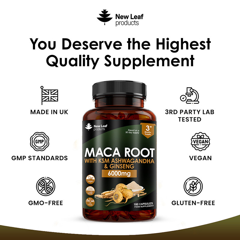 Buy New Leaf Maca Root Tablets With Ashwagandha Online | Faithful to Nature