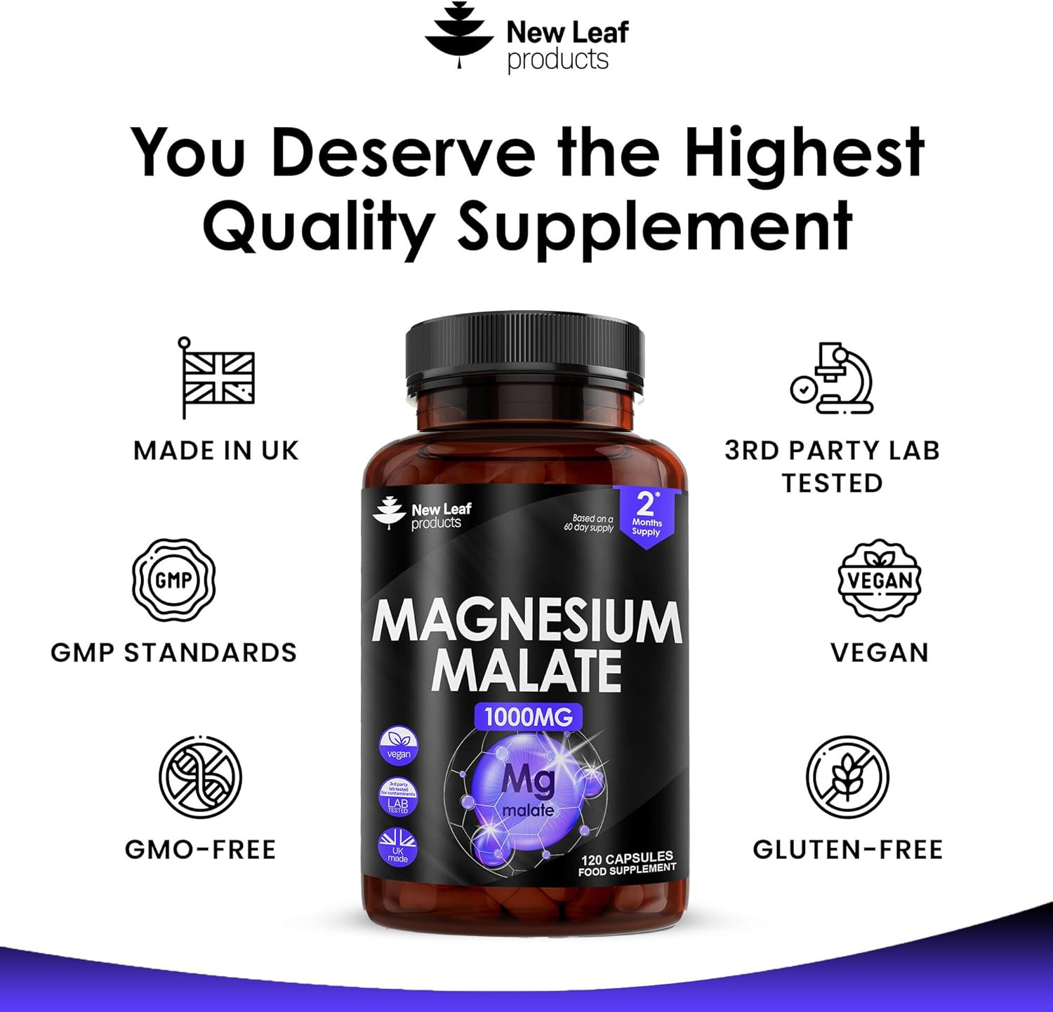 Buy New Leaf Magnesium Malate Online | Faithful to Nature