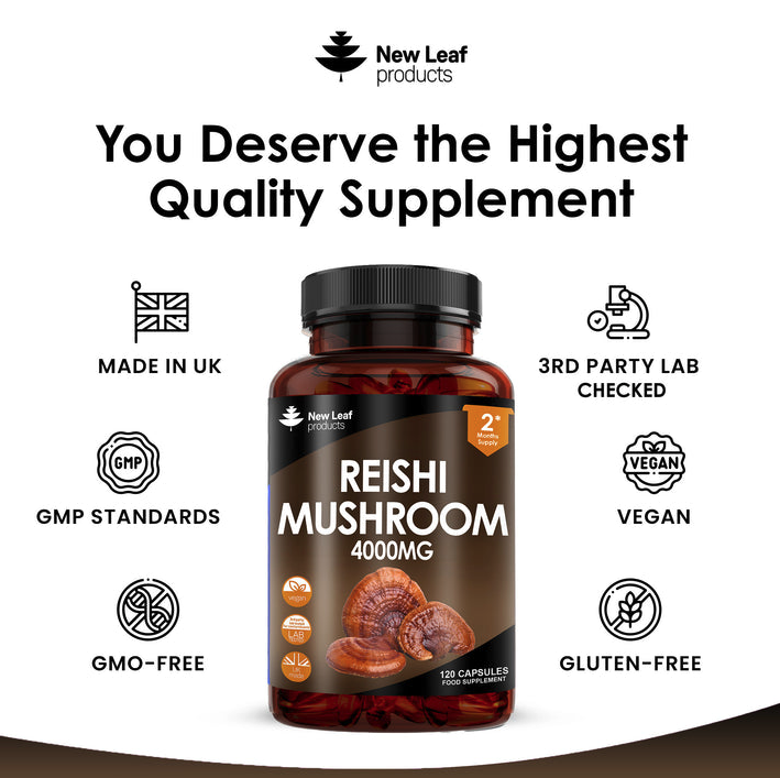 Buy New Leaf Reishi Capsules Online | Faithful to Nature