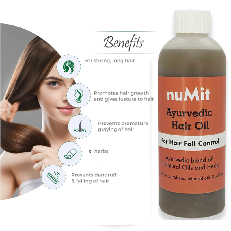 Buy nuMit Ayurvedic Hair Loss Care Kit - White & Green Online ...