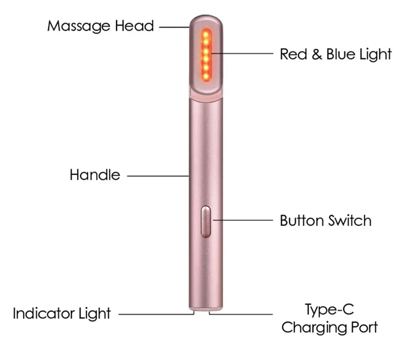 Buy NeuroActive LED Light Therapy Wand Online | Faithful to Nature