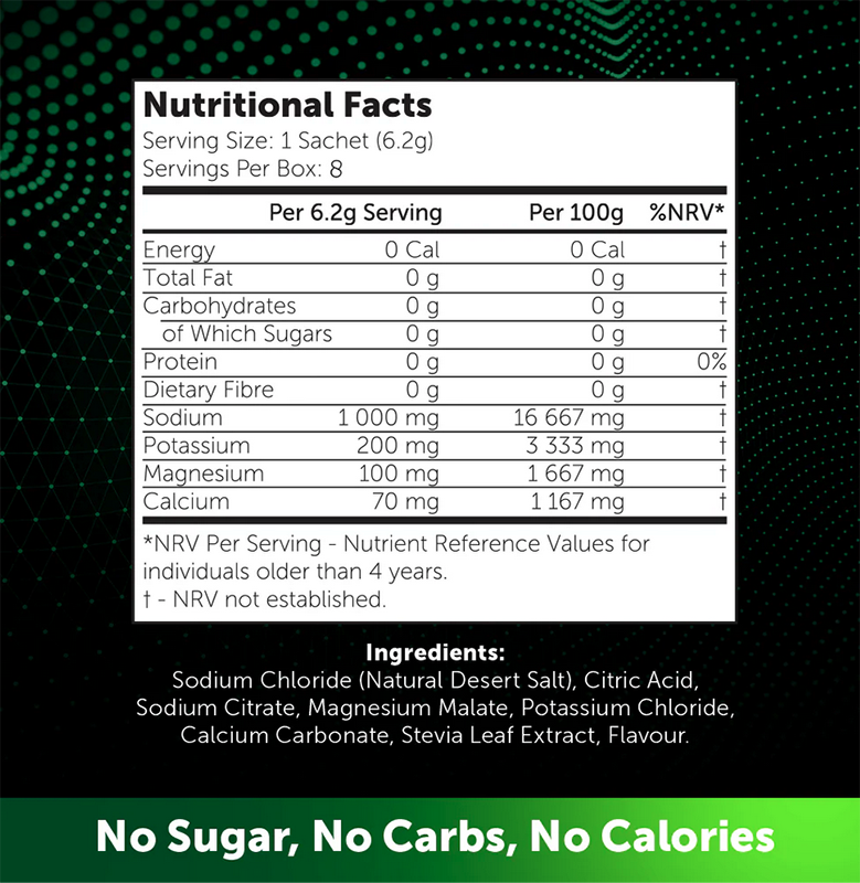 Buy REVIVE Daily Electrolytes - Apple Online | Faithful to Nature