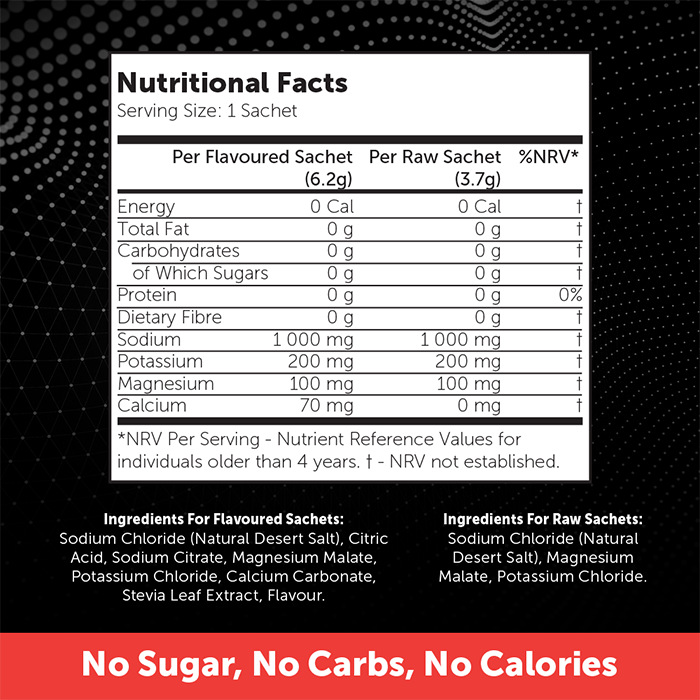 Buy REVIVE Daily Electrolytes - Sample 8s All Flavours Online ...