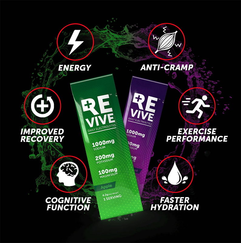 Buy REVIVE Daily Electrolytes - Apple & Blackcurrant Online | Faithful ...
