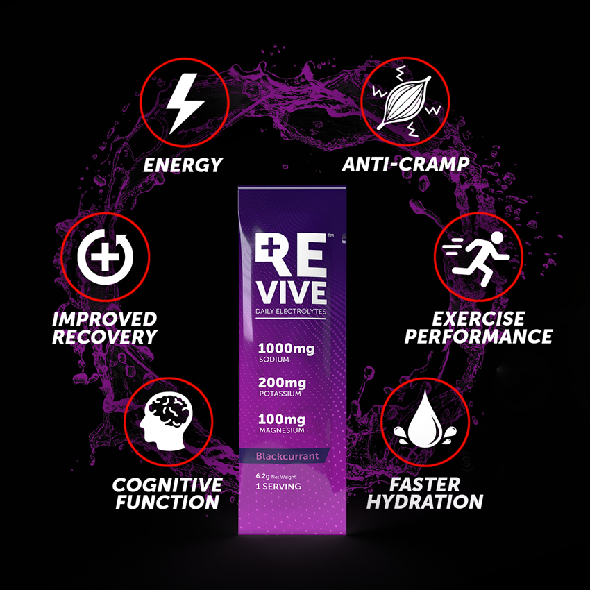 Buy REVIVE Daily Electrolytes - Blackcurrant Online | Faithful to Nature