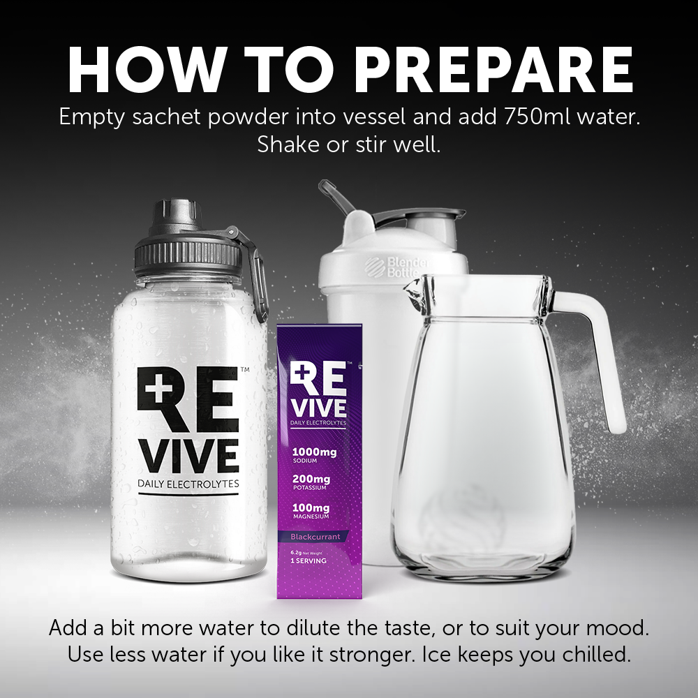 Buy REVIVE Daily Electrolytes - Blackcurrant Online | Faithful to Nature