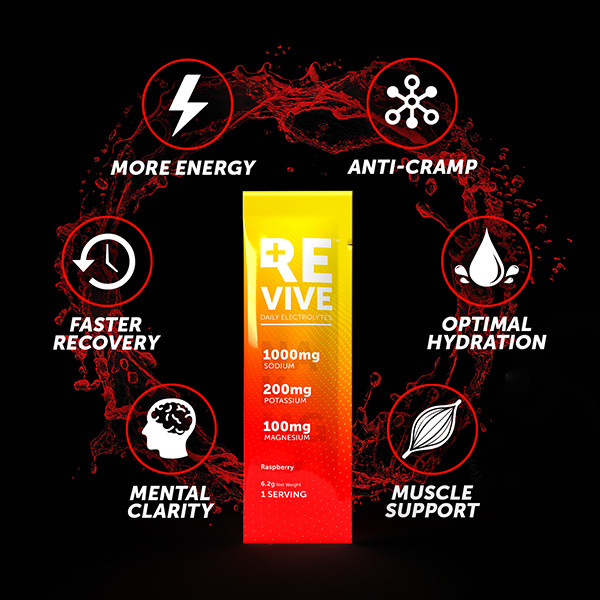 Buy Revive Daily Electrolytes - Raspberry Online | Faithful to Nature