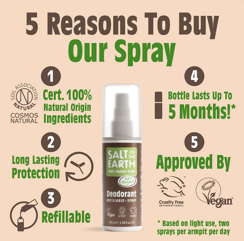 Buy Salt of the Earth Natural Deodorant Spray - Oud & Bergamot Online ...
