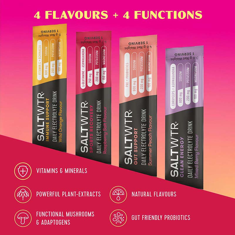 Buy SaltWTR Raspberry Salt - Sugar-free Electrolytes - Sports Recovery ...