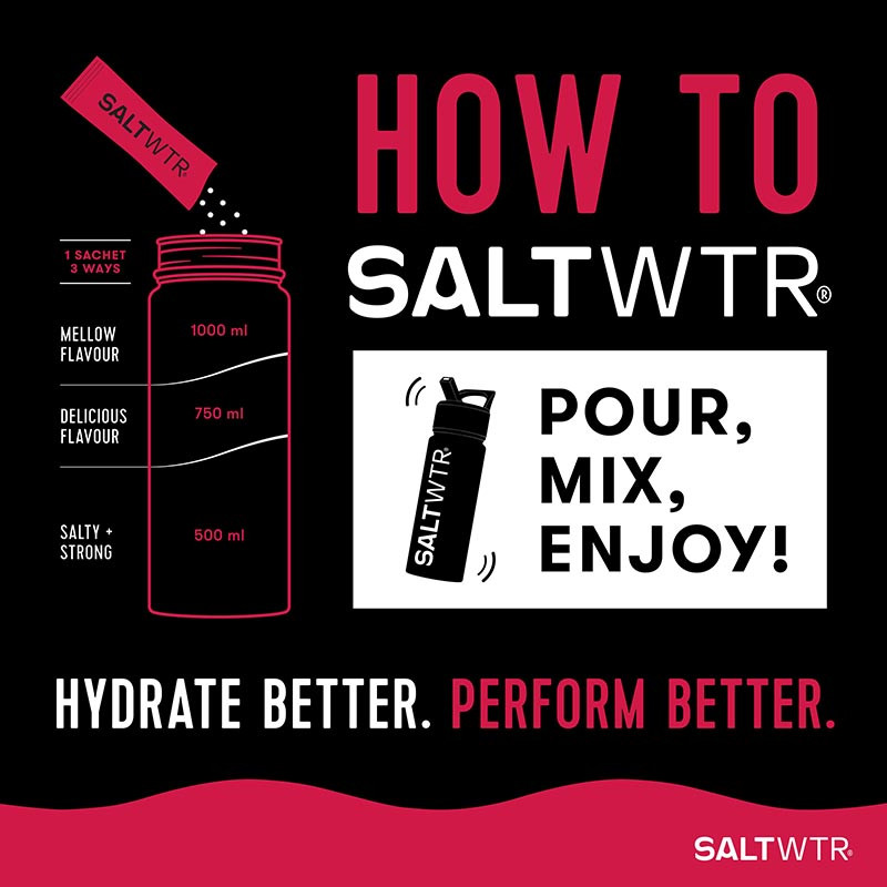 Buy SaltWTR Raspberry Salt - Sugar-free Electrolytes - Sports Recovery ...