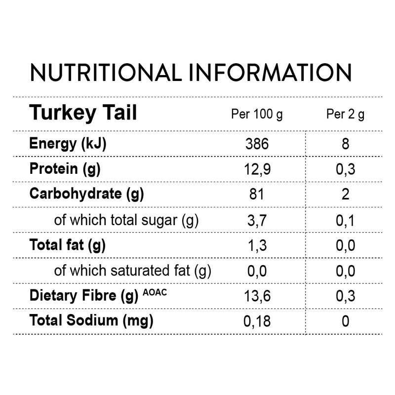 Buy Soaring Free Turkey Tail Powder Online | Faithful to Nature