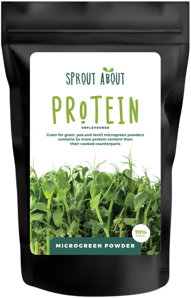 Buy Sprout About Protein Powder Online | Faithful to Nature