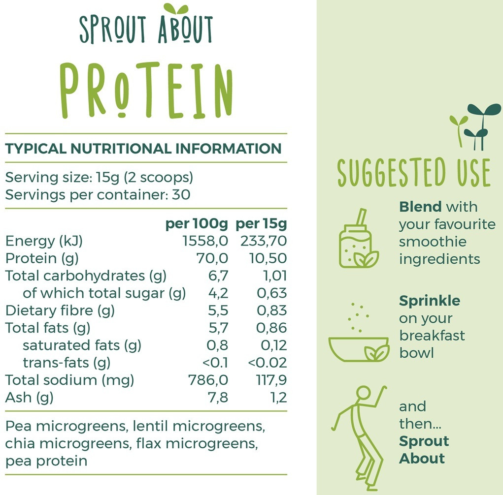 Buy Sprout About Protein Powder Online | Faithful to Nature