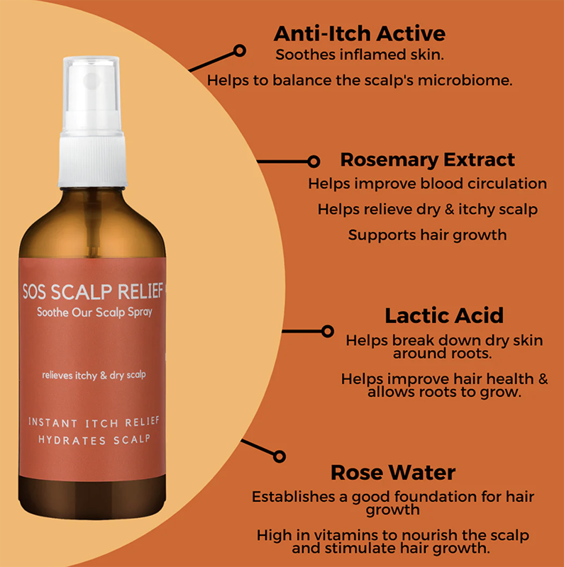 Buy Standard Beauty SOS Scalp Spray with Anti Itch Active Online ...