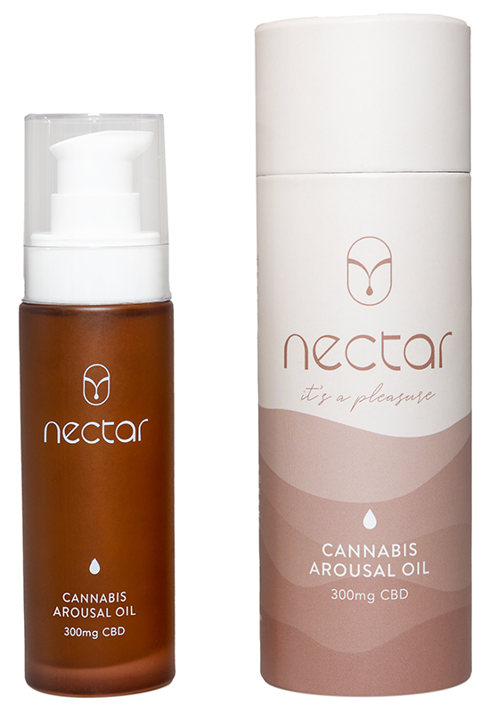 Buy Nectar Cannabis Intimate Oil Online | Faithful to Nature